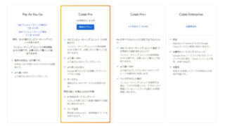 【Stable Diffusion Web UI】Google Colaboratoryで構築する際の料金と注意点 コンピューティングユニット、GoogleOne、GoogleDrive ...