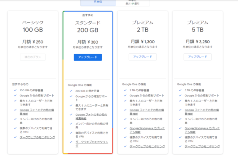 【Stable Diffusion Web UI】Google Colaboratoryで構築する際の料金と注意点 コンピューティングユニット、GoogleOne、GoogleDrive ...